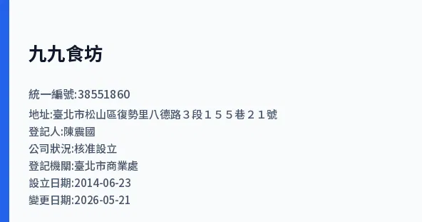 九九食坊的照片-統編 38551860(臺北市) 公司登記資料與營業項目詳細圖表
