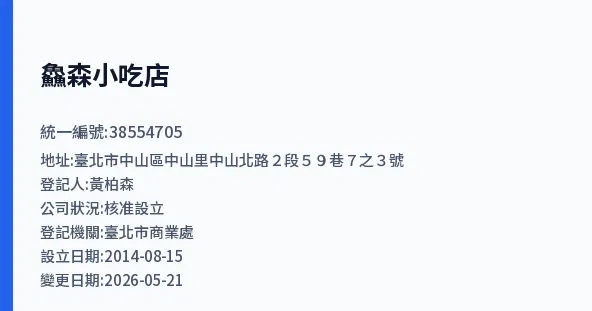 鱻森小吃店的照片-統編 38554705(臺北市) 公司登記資料與營業項目詳細圖表