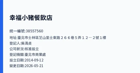 幸福小豬餐飲店的照片-統編 38557560(臺北市) 公司登記資料與營業項目詳細圖表