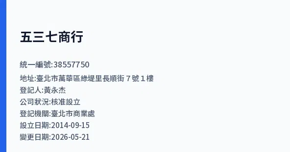 五三七商行的照片-統編 38557750(臺北市) 公司登記資料與營業項目詳細圖表