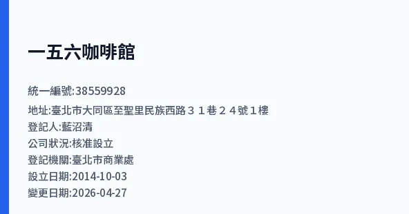 一五六咖啡館的照片-統編 38559928(臺北市) 公司登記資料與營業項目詳細圖表