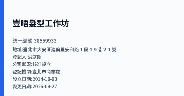 豐晤髮型工作坊的照片-統編 38559933(臺北市) 公司登記資料與營業項目詳細圖表