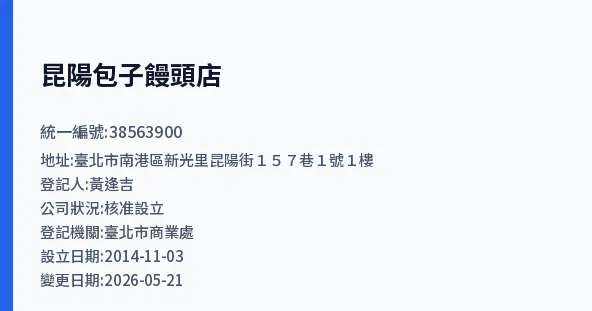 昆陽包子饅頭店的照片-統編 38563900(臺北市) 公司登記資料與營業項目詳細圖表