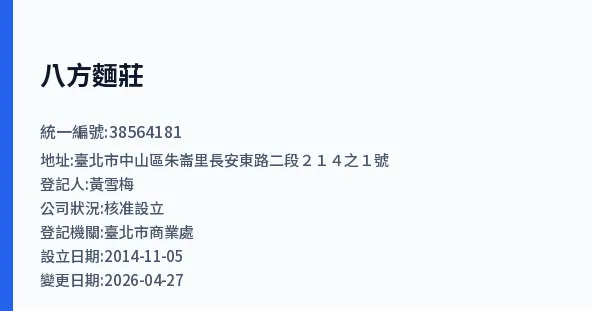 八方麵莊的照片-統編 38564181(臺北市) 公司登記資料與營業項目詳細圖表