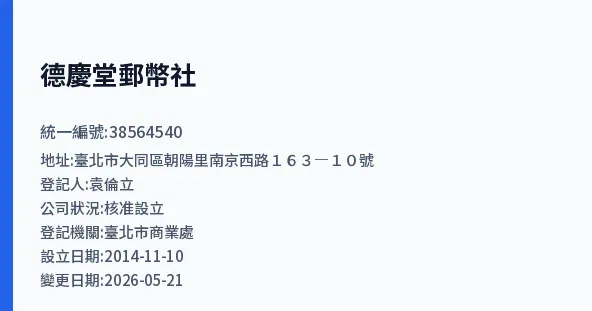 德慶堂郵幣社的照片-統編 38564540(臺北市) 公司登記資料與營業項目詳細圖表