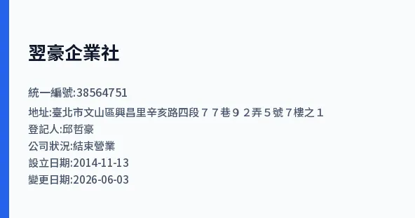 翌豪企業社的照片-統編 38564751(臺北市) 公司登記資料與營業項目詳細圖表