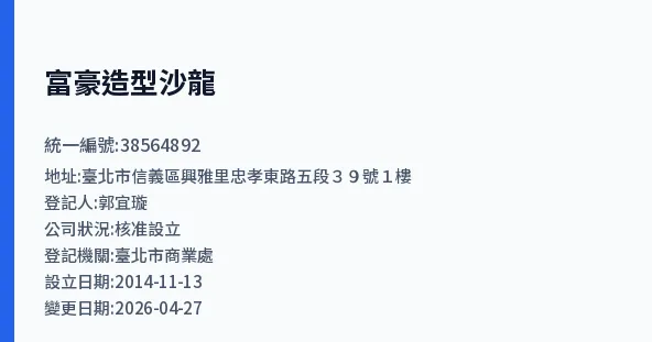 富豪造型沙龍的照片-統編 38564892(臺北市) 公司登記資料與營業項目詳細圖表