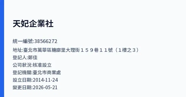 天妃企業社的照片-統編 38566272(臺北市) 公司登記資料與營業項目詳細圖表