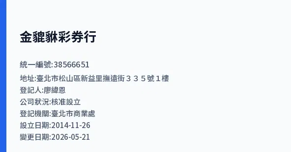 金貔貅彩券行的照片-統編 38566651(臺北市) 公司登記資料與營業項目詳細圖表