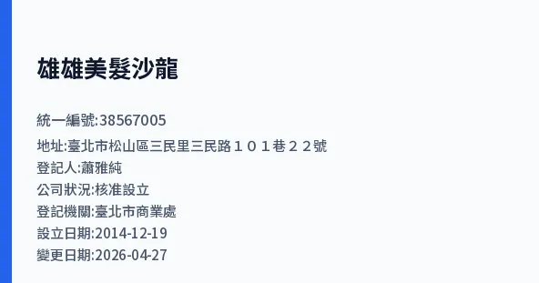 雄雄美髮沙龍的照片-統編 38567005(臺北市) 公司登記資料與營業項目詳細圖表