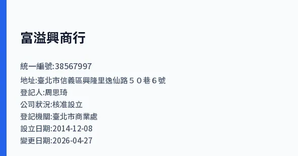 富溢興商行的照片-統編 38567997(臺北市) 公司登記資料與營業項目詳細圖表