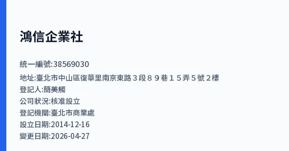 鴻信企業社的照片-統編 38569030(臺北市) 公司登記資料與營業項目詳細圖表