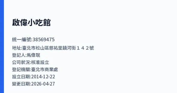 啟偉小吃館的照片-統編 38569475(臺北市) 公司登記資料與營業項目詳細圖表