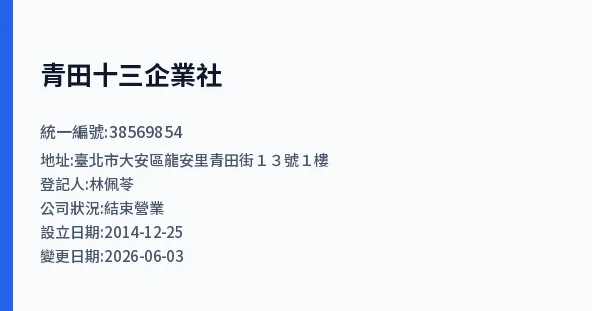 青田十三企業社的照片-統編 38569854(臺北市) 公司登記資料與營業項目詳細圖表