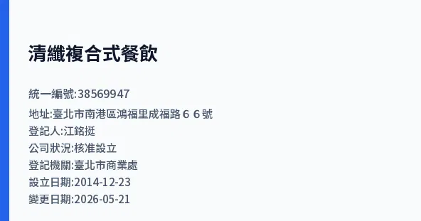 清纖複合式餐飲的照片-統編 38569947(臺北市) 公司登記資料與營業項目詳細圖表