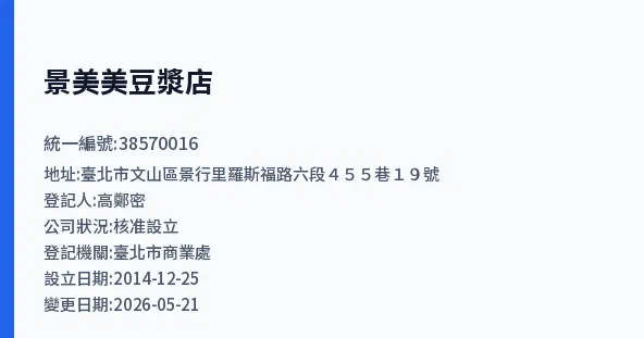 景美美豆漿店的照片-統編 38570016(臺北市) 公司登記資料與營業項目詳細圖表
