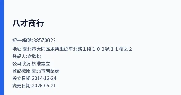 八才商行的照片-統編 38570022(臺北市) 公司登記資料與營業項目詳細圖表