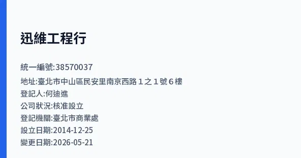 迅維工程行的照片-統編 38570037(臺北市) 公司登記資料與營業項目詳細圖表