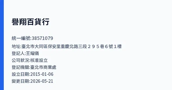 譽翔百貨行的照片-統編 38571079(臺北市) 公司登記資料與營業項目詳細圖表