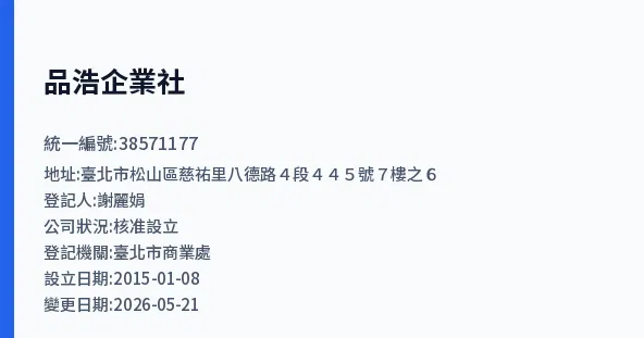 品浩企業社的照片-統編 38571177(臺北市) 公司登記資料與營業項目詳細圖表