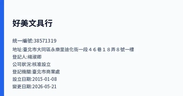 好美文具行的照片-統編 38571319(臺北市) 公司登記資料與營業項目詳細圖表