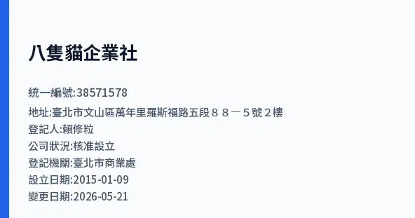 八隻貓企業社的照片-統編 38571578(臺北市) 公司登記資料與營業項目詳細圖表