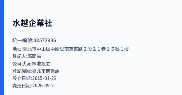 水越企業社的照片-統編 38572936(臺北市) 公司登記資料與營業項目詳細圖表
