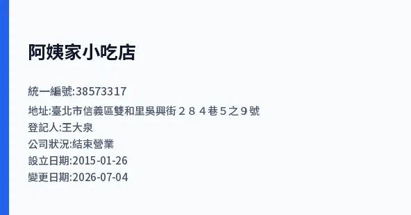 阿姨家小吃店的照片-統編 38573317(臺北市) 公司登記資料與營業項目詳細圖表