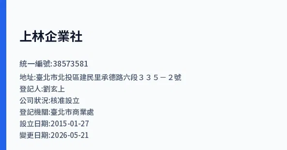 上林企業社的照片-統編 38573581(臺北市) 公司登記資料與營業項目詳細圖表