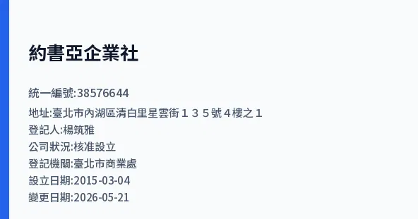 約書亞企業社的照片-統編 38576644(臺北市) 公司登記資料與營業項目詳細圖表