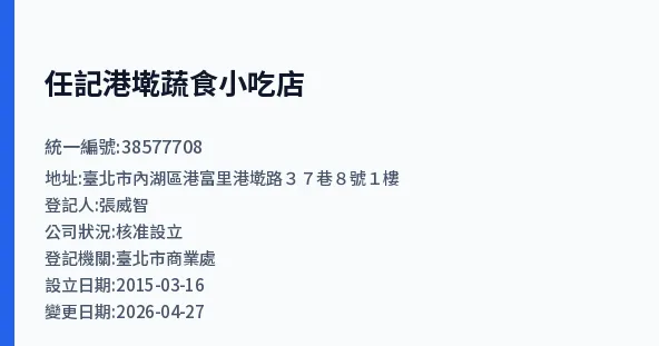 任記港墘蔬食小吃店的照片-統編 38577708(臺北市) 公司登記資料與營業項目詳細圖表