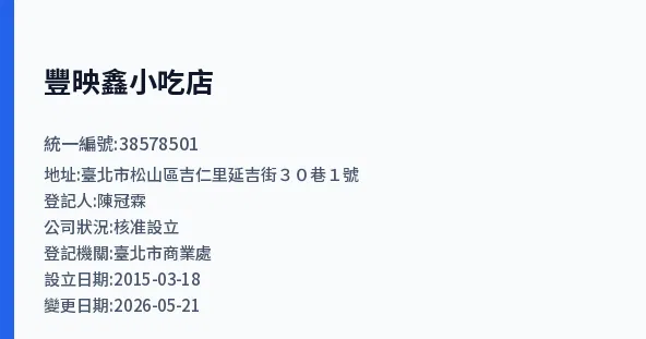 豐映鑫小吃店的照片-統編 38578501(臺北市) 公司登記資料與營業項目詳細圖表