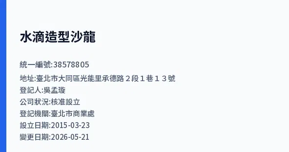 水滴造型沙龍的照片-統編 38578805(臺北市) 公司登記資料與營業項目詳細圖表