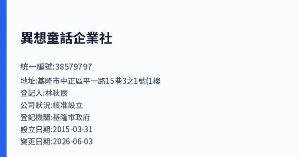 異想童話企業社的照片-統編 38579797(基隆市) 公司登記資料與營業項目詳細圖表