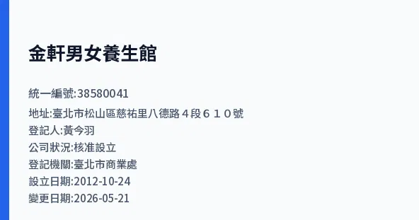 金軒男女養生館的照片-統編 38580041(臺北市) 公司登記資料與營業項目詳細圖表
