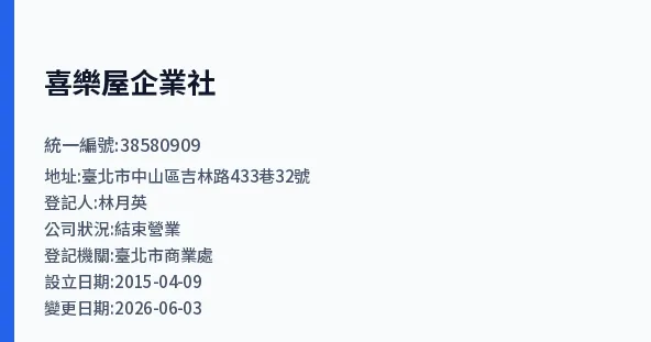 喜樂屋企業社的照片-統編 38580909(臺北市) 公司登記資料與營業項目詳細圖表