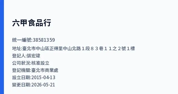 六甲食品行的照片-統編 38581359(臺北市) 公司登記資料與營業項目詳細圖表