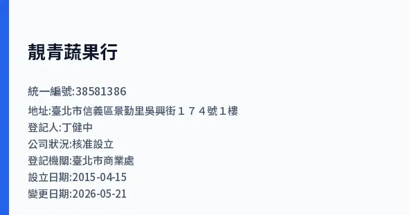靚青蔬果行的照片-統編 38581386(臺北市) 公司登記資料與營業項目詳細圖表