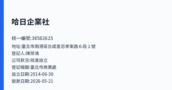 哈日企業社的照片-統編 38582625(臺北市) 公司登記資料與營業項目詳細圖表
