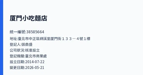 厦門小吃麵店的照片-統編 38585664(臺北市) 公司登記資料與營業項目詳細圖表