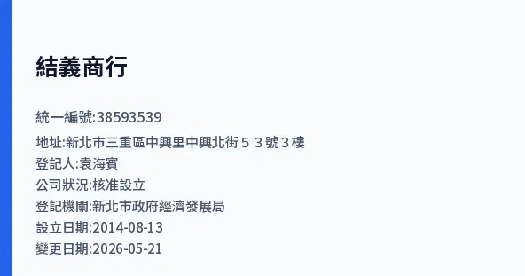 結義商行的照片-統編 38593539(新北市) 公司登記資料與營業項目詳細圖表