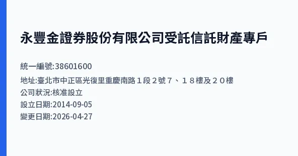 永豐金證券股份有限公司受託信託財產專戶的照片-統編 38601600(臺北市) 公司登記資料與營業項目詳細圖表