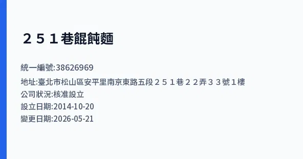 251巷餛飩麵的照片-統編 38626969(臺北市) 公司登記資料與營業項目詳細圖表