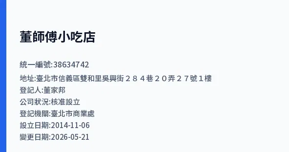 董師傅小吃店的照片-統編 38634742(臺北市) 公司登記資料與營業項目詳細圖表
