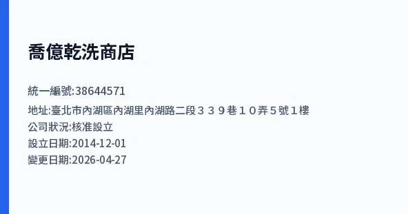 喬億乾洗商店的照片-統編 38644571(臺北市) 公司登記資料與營業項目詳細圖表