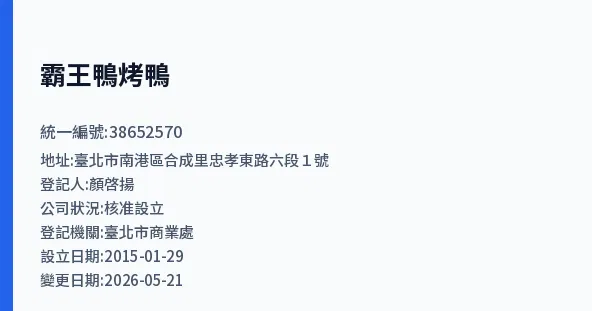 霸王鴨烤鴨的照片-統編 38652570(臺北市) 公司登記資料與營業項目詳細圖表