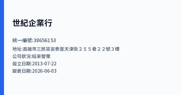 世紀企業行的照片-統編 38656153(高雄市) 公司登記資料與營業項目詳細圖表