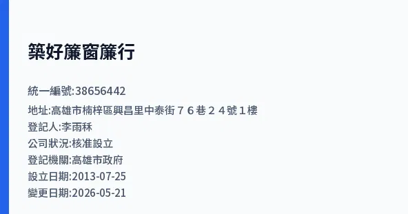 築好簾窗簾行的照片-統編 38656442(高雄市) 公司登記資料與營業項目詳細圖表