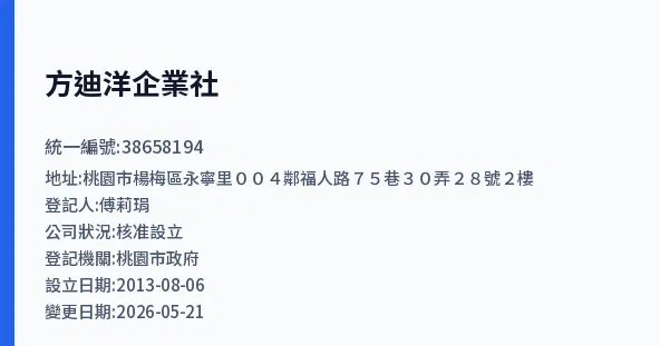 方迪洋企業社的照片-統編 38658194(桃園市) 公司登記資料與營業項目詳細圖表