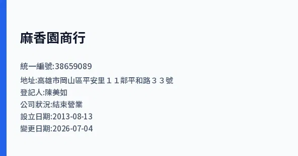麻香園商行的照片-統編 38659089(高雄市) 公司登記資料與營業項目詳細圖表